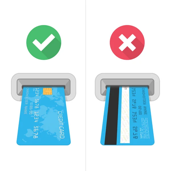 How to insert credit card in atm machine. Right and wrong ways to ...