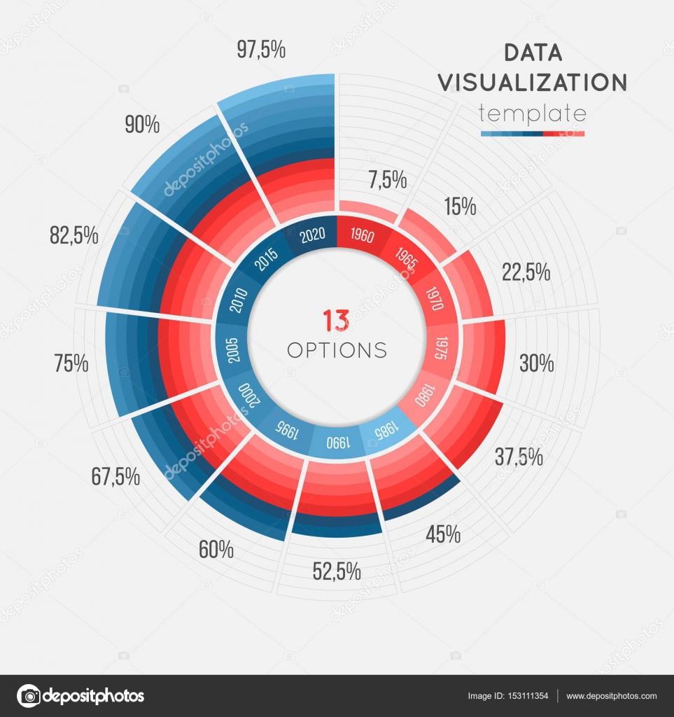 Vector circle chart infographic template for data visualization Stock ...