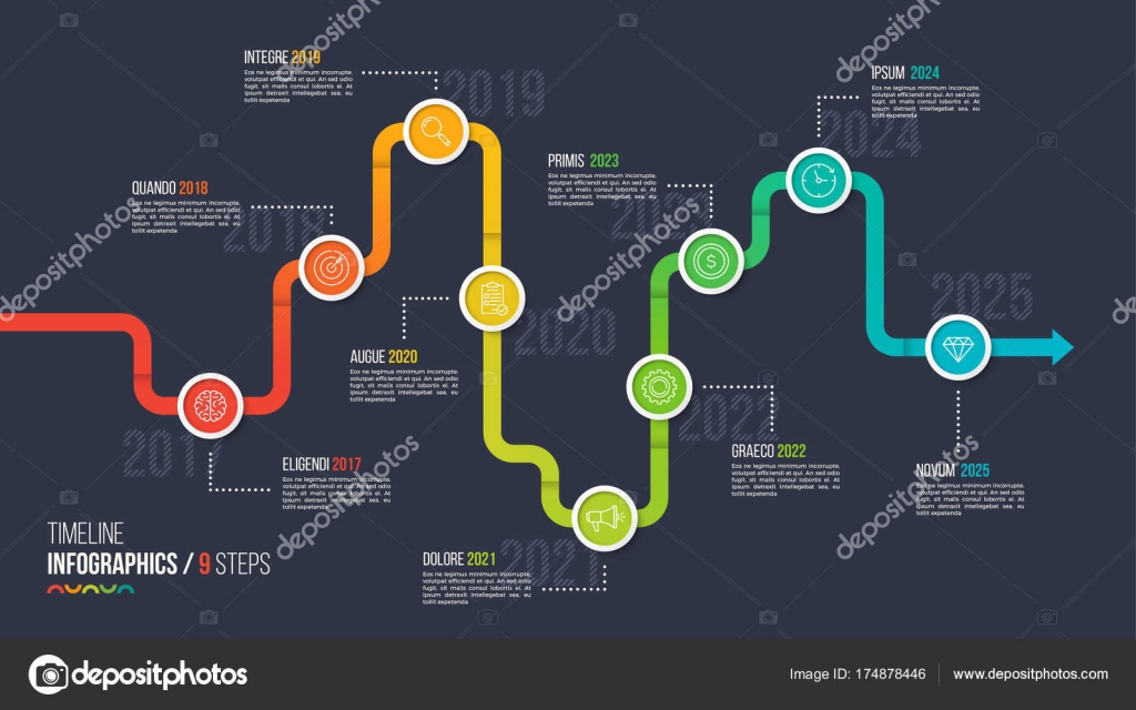 Nine steps timeline or milestone infographic chart. Stock Vector Image ...