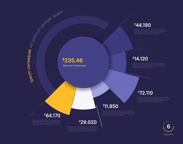 Set of vector circle chart designs, modern templates for creating ...