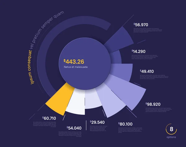 Set of vector circle chart designs, modern templates for creating ...