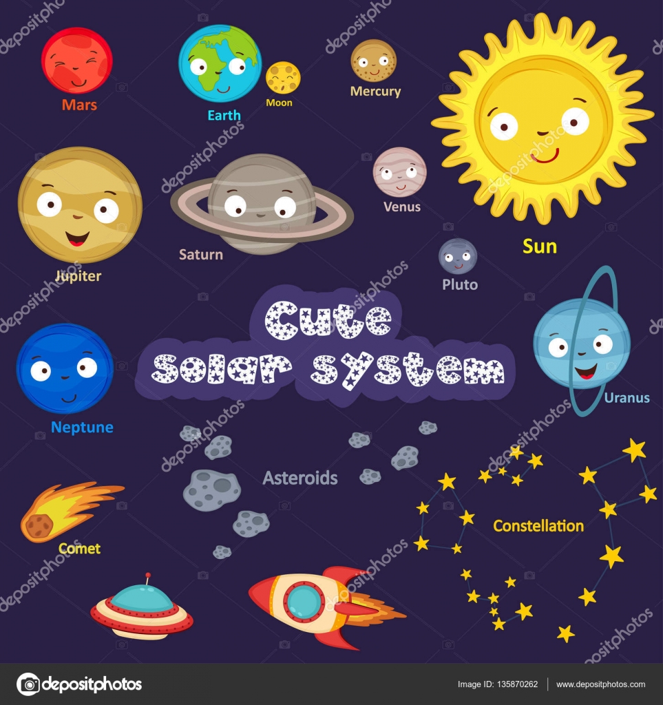 Cute Solar System