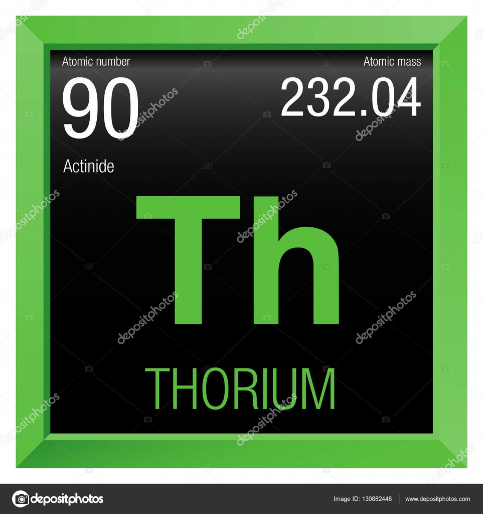 Thorium Element Symbol