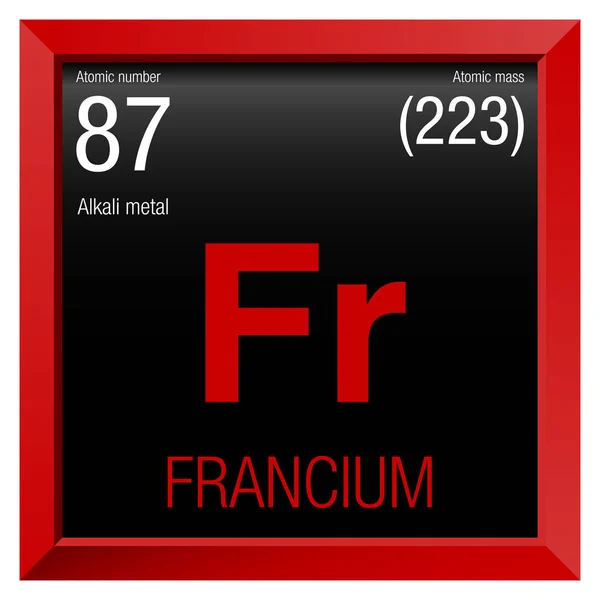 100,000 If francium Vector Images | Depositphotos
