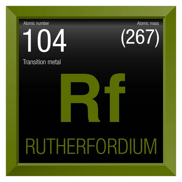 Meitnerium symbol. Element number 109 of the Periodic Table of the ...