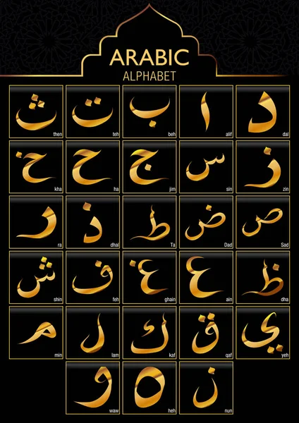 Arabic alphabets Images - Search Images on Everypixel