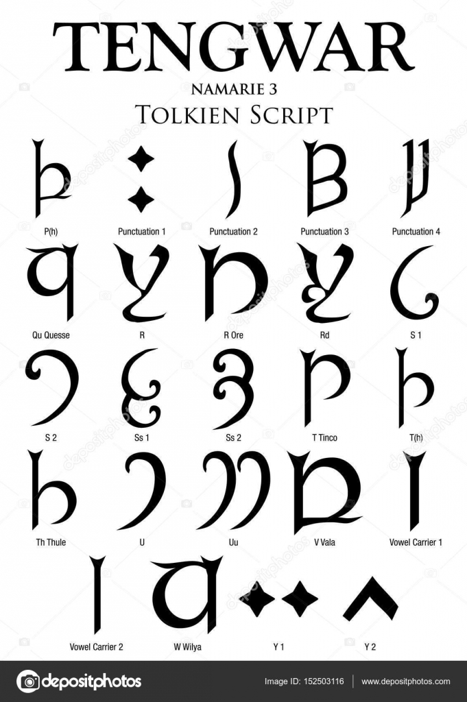 TENGWAR NAMARIE Alphabet 3 - Tolkien Script on white background ...