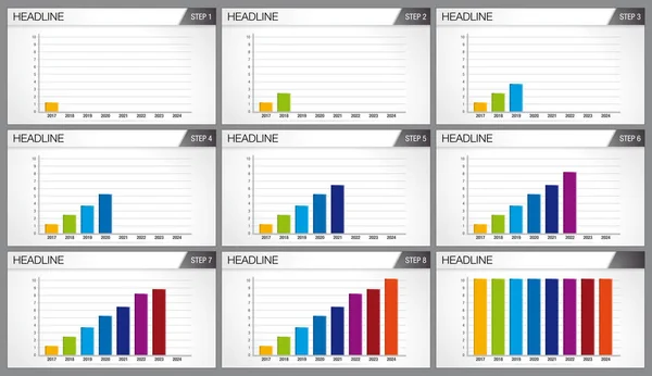 Graphic of 8 bars of different colors. Each graph shows step by step ...