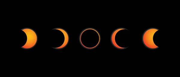 18,008,683 Eclipse phases Vector Images | Depositphotos