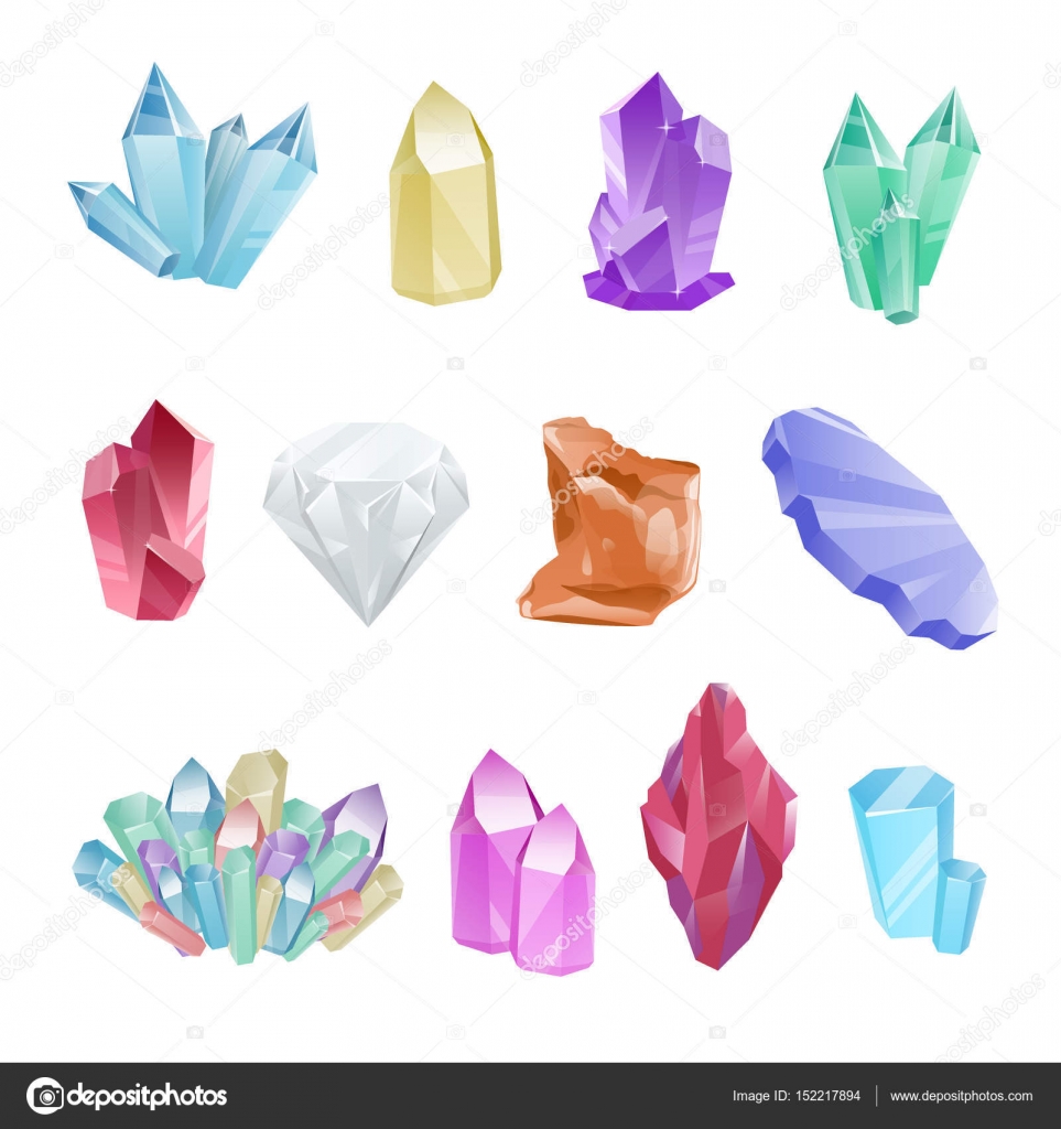 Mineral Crystal Form