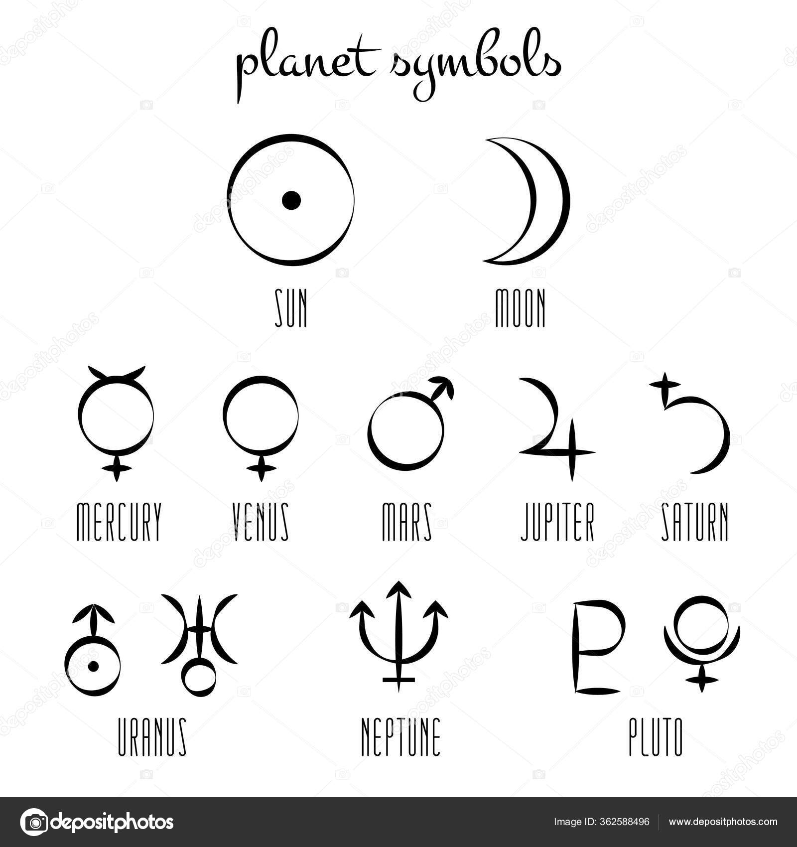 Symbols Of The Planets Are