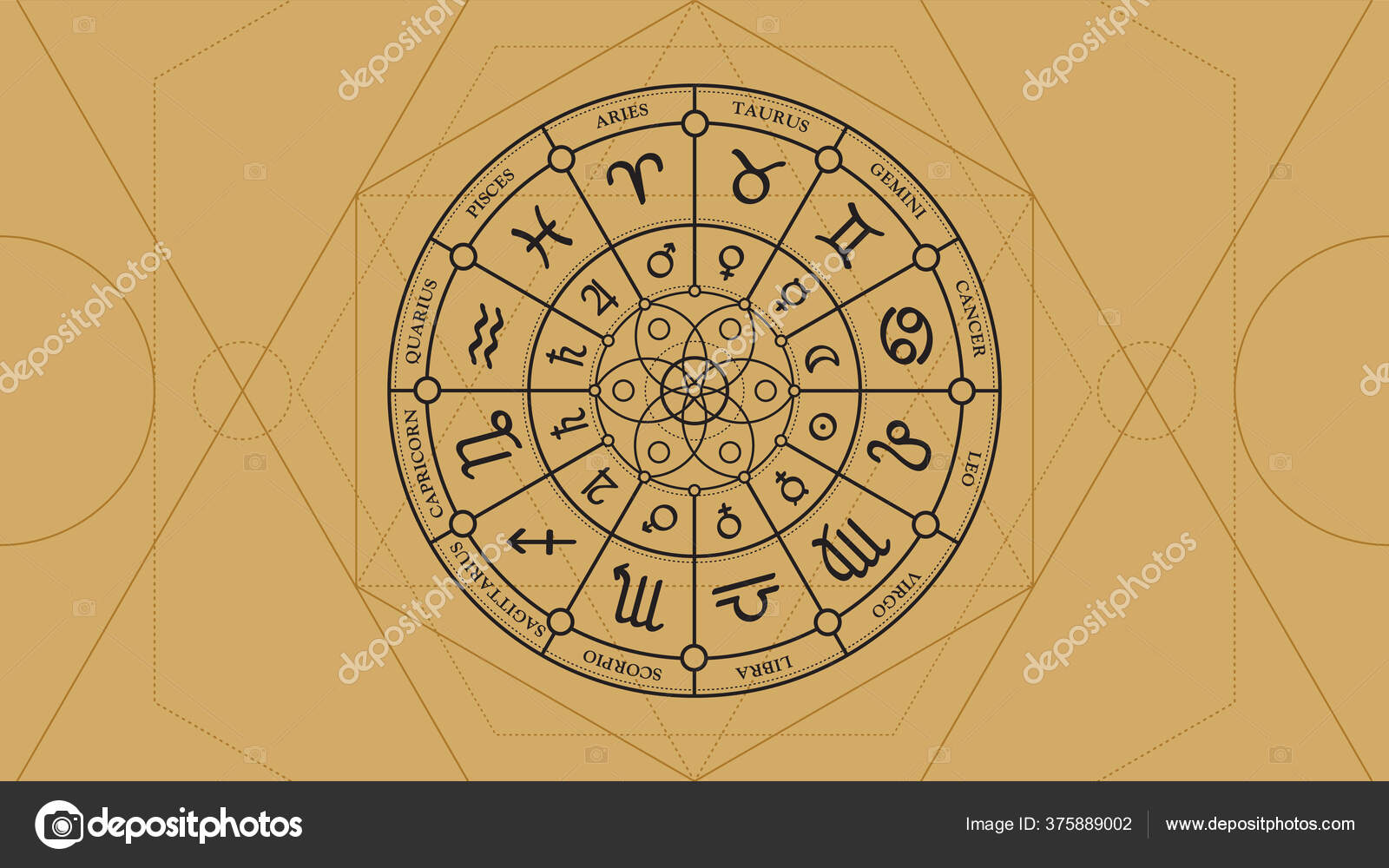 Zodiac circle with astrological signs of the horoscope on a golden ...