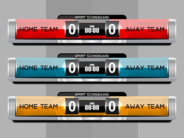 Scoreboard Template