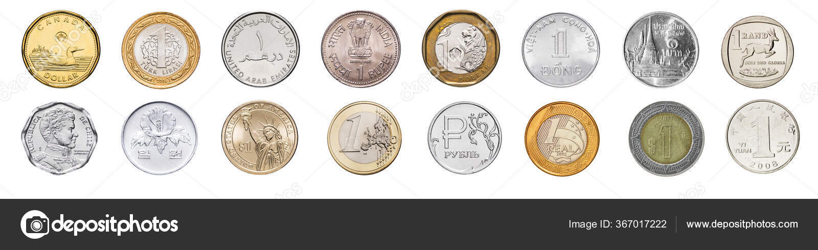 Coins Of The World Identification