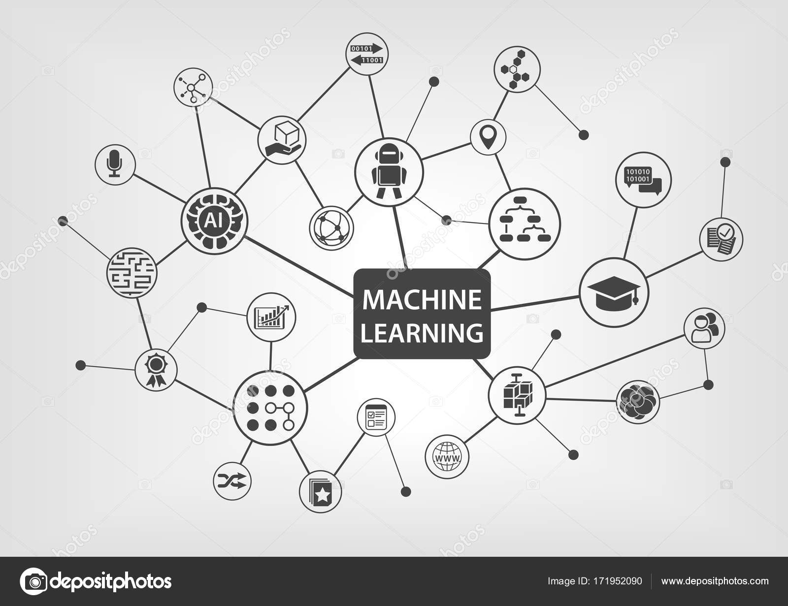 Machine learning concept with text and network of connected icons on ...