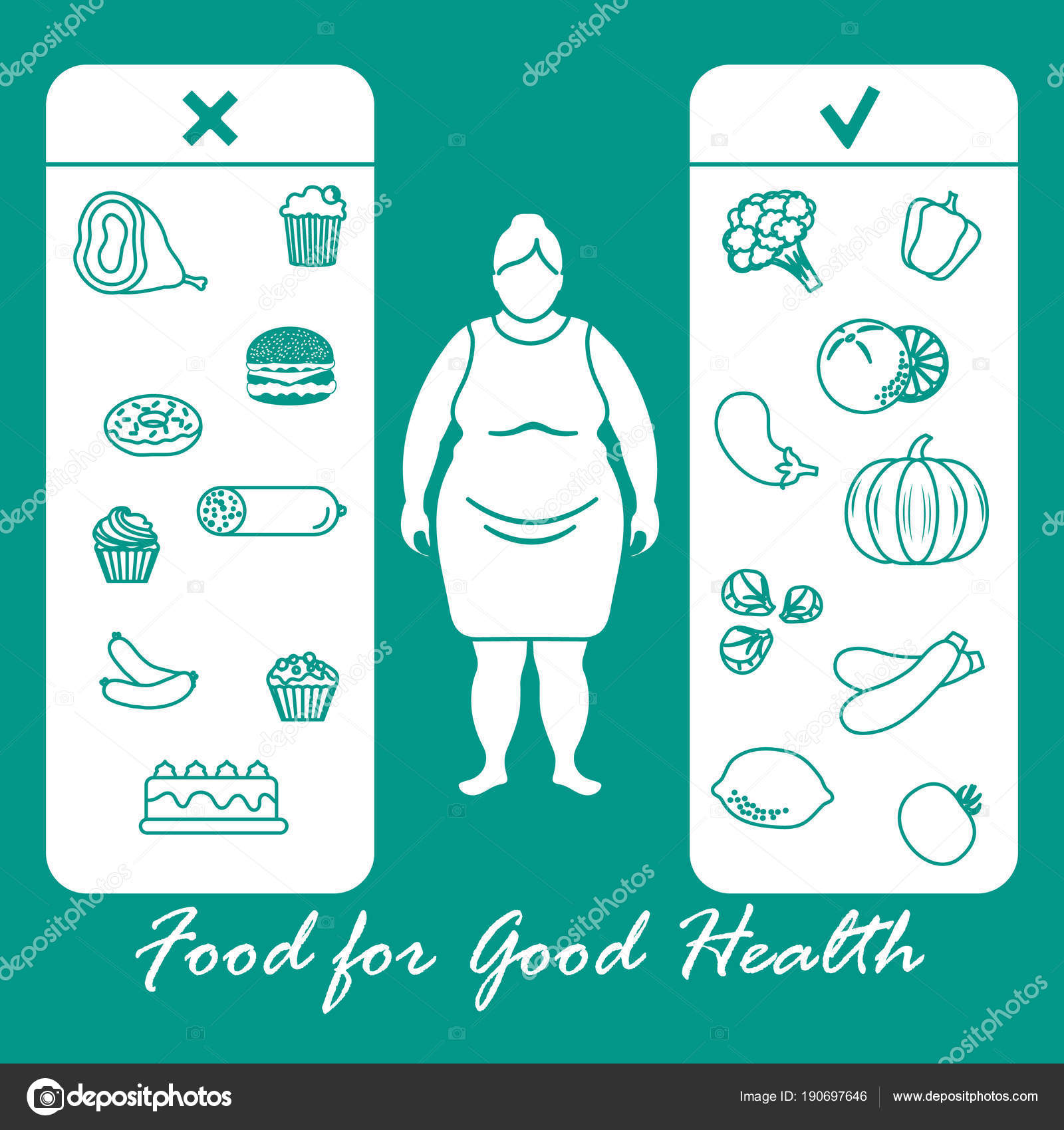 Proper nutrition with excess weight and obesity. Stock Vector by ...