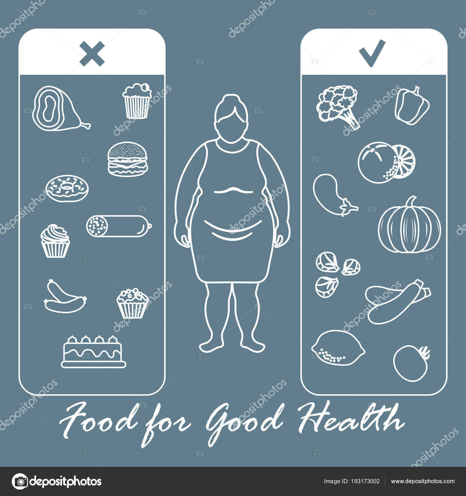Proper nutrition with excess weight and obesity. Stock Vector by ...