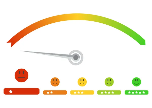 Face rating Vector Art Stock Images | Depositphotos