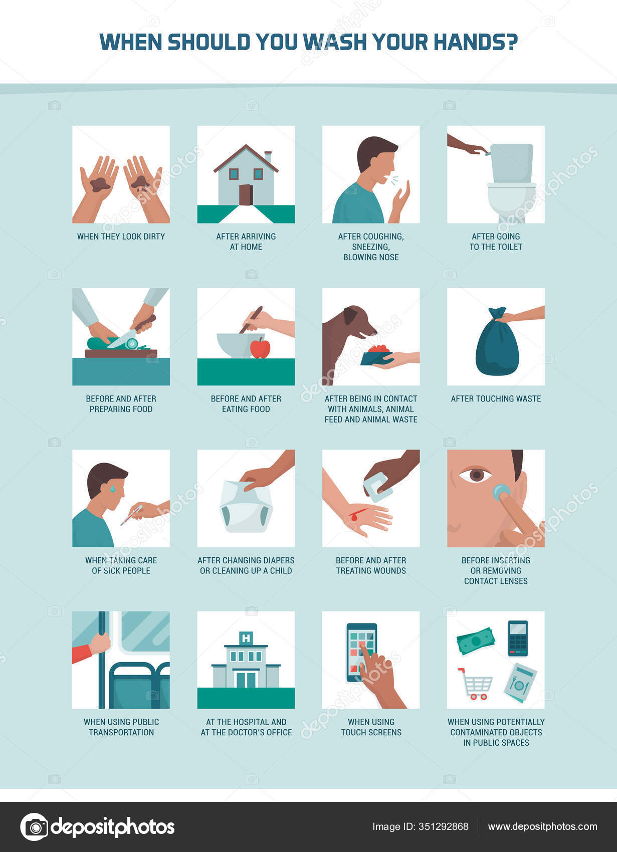 Higiene Personal Prevención Enfermedades Infografía Educativa Sanitaria Cuándo Debe Lavarse ...