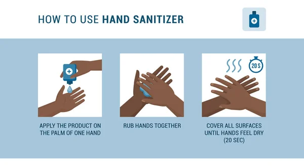 How Use Hand Sanitizer Properly Clean Disinfect Hands Medical ...