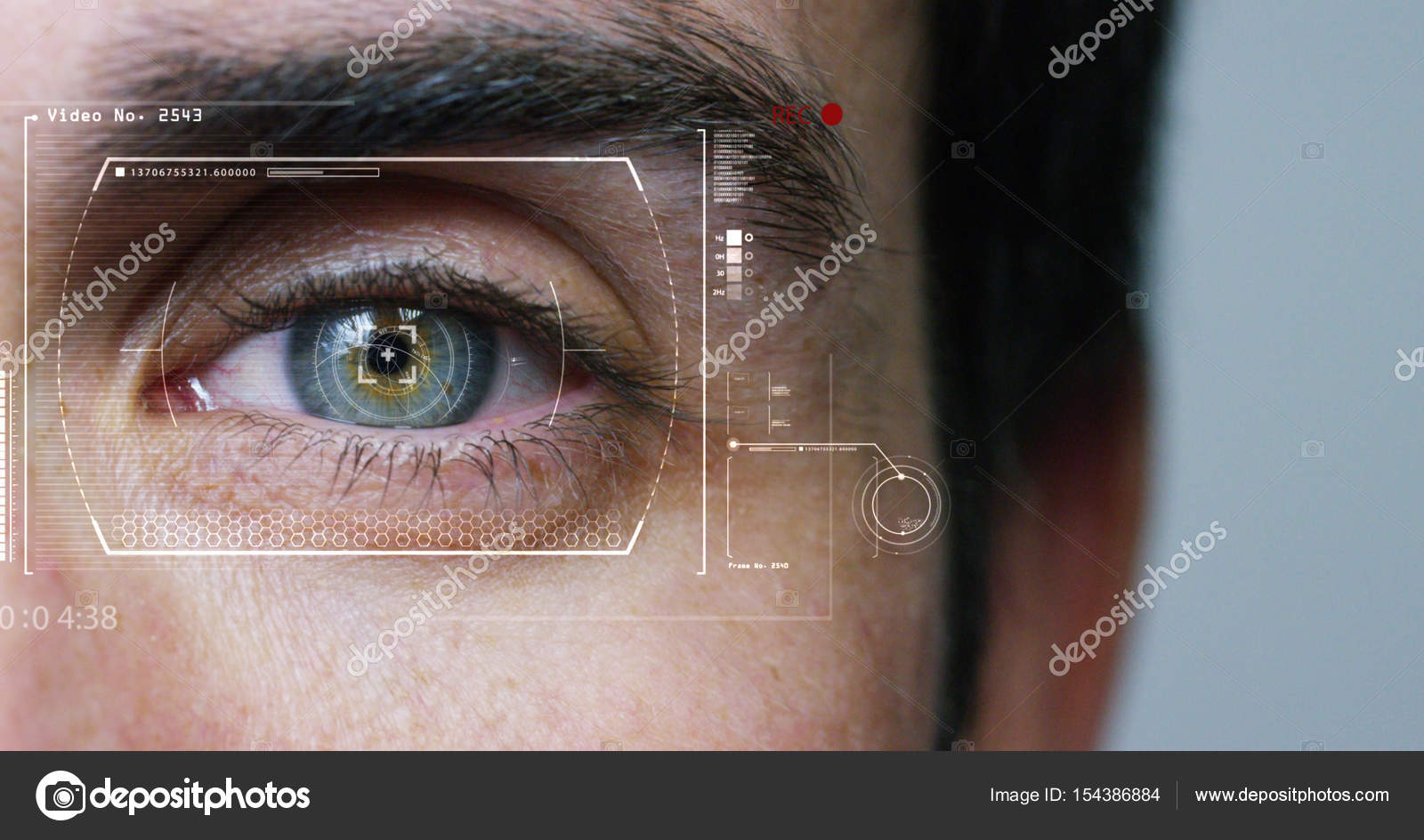 Human being futuristic vision, vision and control and protection of ...