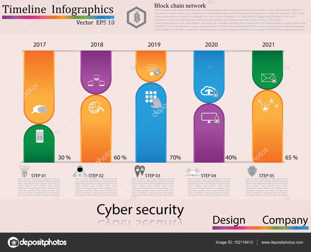 Infographics timeline. Premium quality design web graphics icons ...