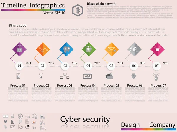 Infographics timeline. Premium quality design web graphics icons ...