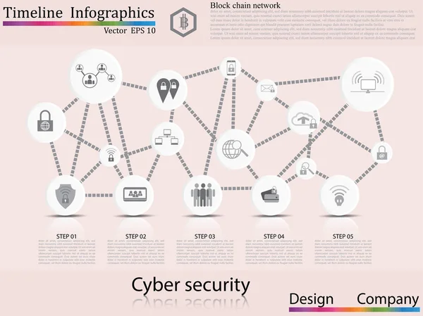 Timeline infographics,cyber security concept,icon set Stock Vector ...