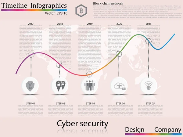 Timeline infographics,cyber security concept,icon set Stock Vector by ...