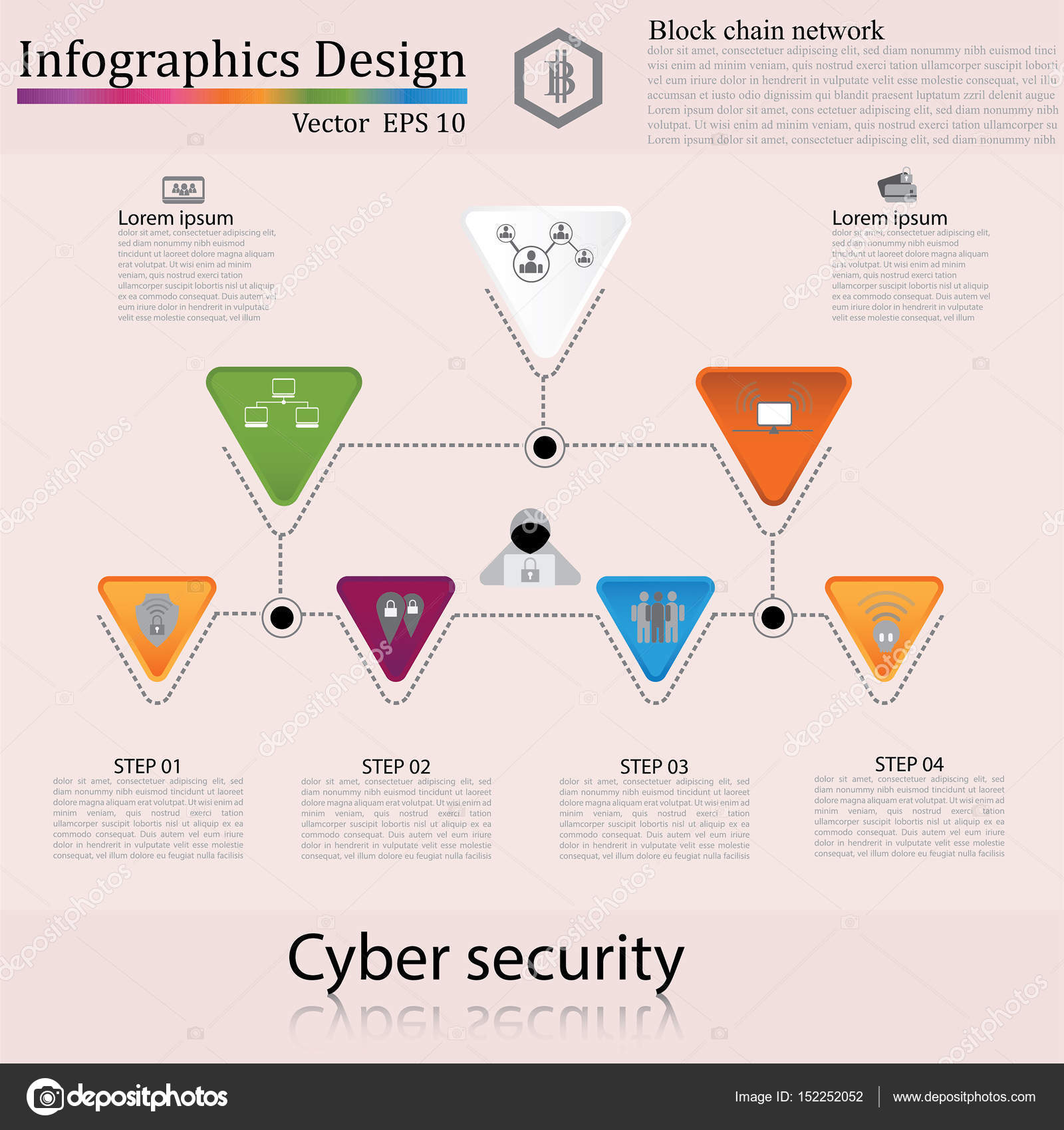 Timeline infographics,cyber security concept,icon set Stock Vector ...