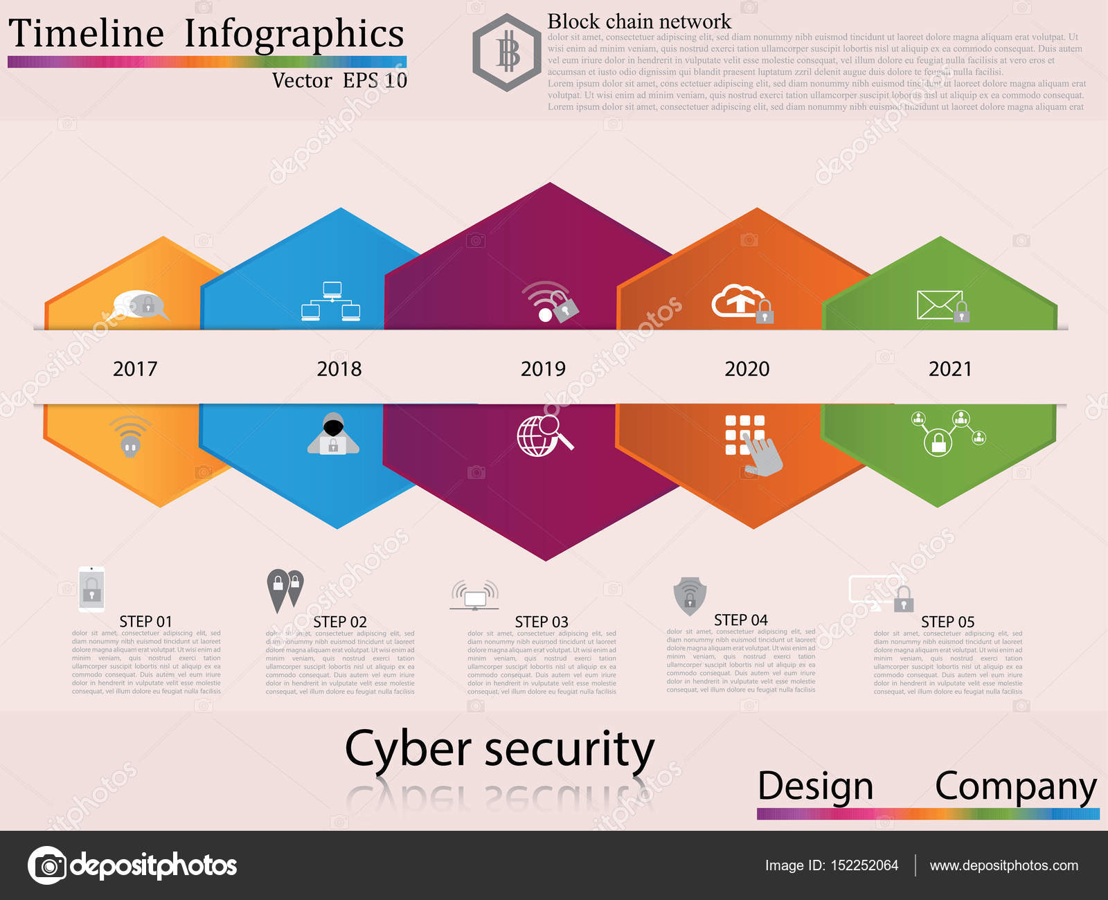Timeline infographics,cyber security concept,icon set Stock Vector by ...