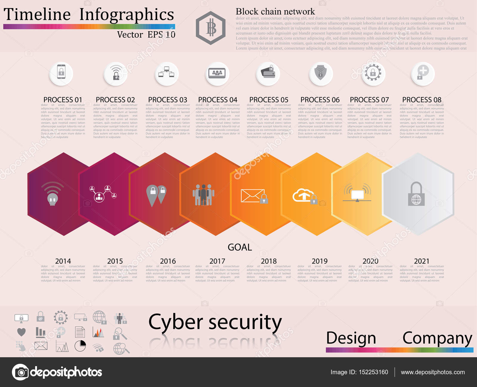 Timeline infographics,cyber security concept,icon set Stock Vector ...