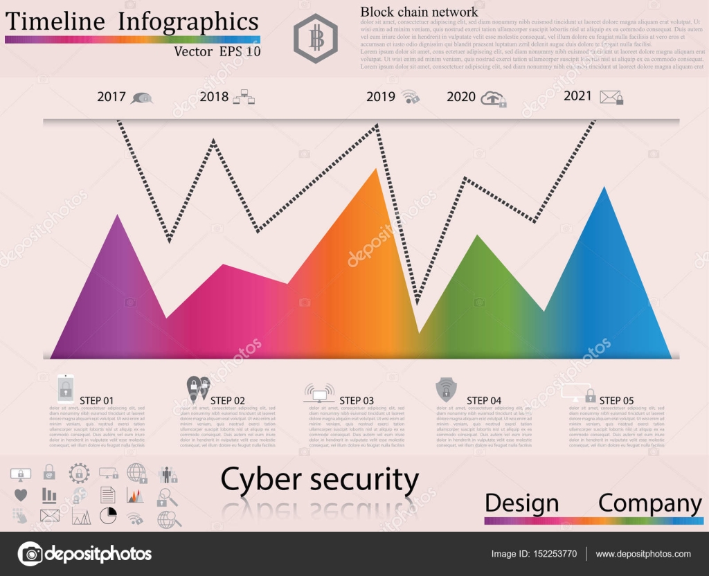 Timeline infographics,cyber security concept,icon set Stock Vector by ...