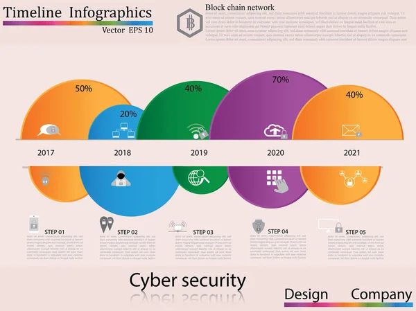 Timeline infographics,cyber security concept,icon set Stock Vector by ...