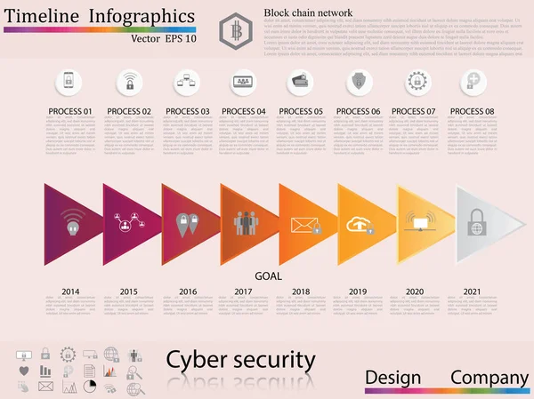 Timeline infographics,cyber security concept,icon set Stock Vector by ...