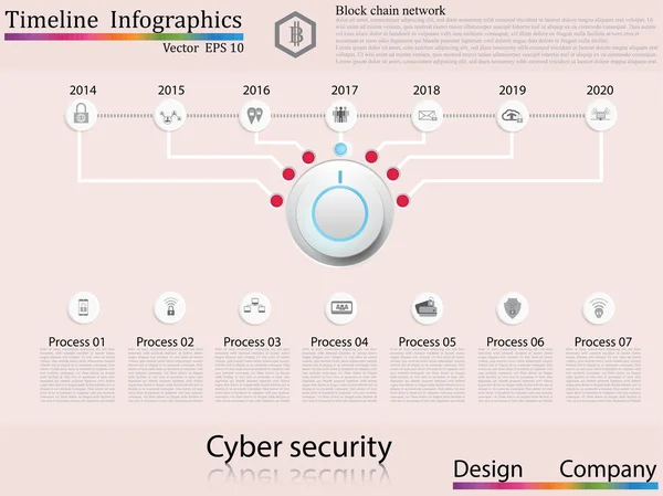 Timeline infographics,cyber security concept,icon set Stock Vector ...