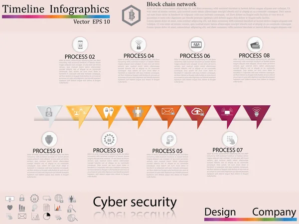 Timeline infographics,cyber security concept,icon set Stock Vector by ...