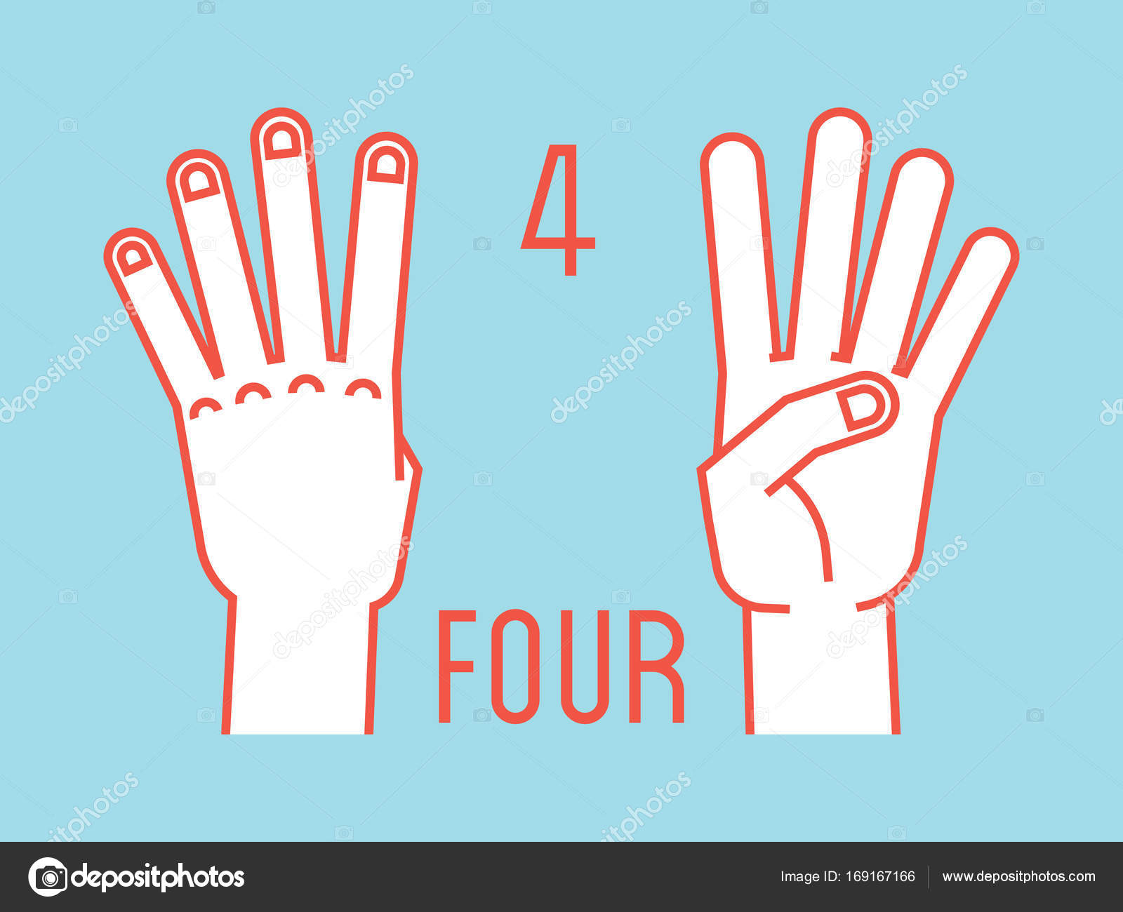 Count on fingers. Number four. Gesture. Stylized hands with index ...