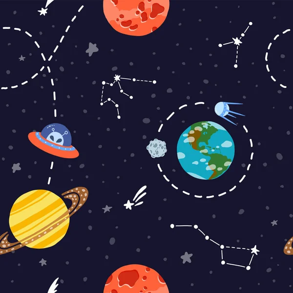 31,918 Planet pattern Vector Images | Depositphotos