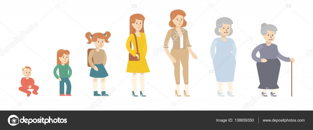 Female age evolution. — Stock Vector © inspiring.vector.gmail.com ...