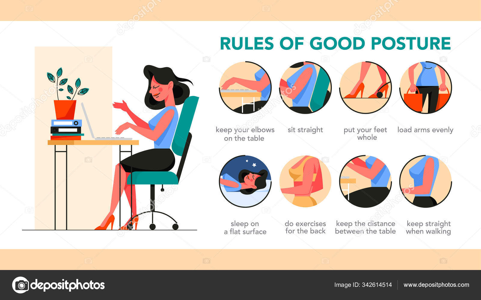 How To Get A Good Posture Infographic Correct Pose Stock Vector Image