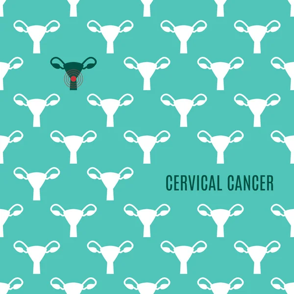 Cervical cancer awareness Stock Vector Image by ©Naumas #178526642