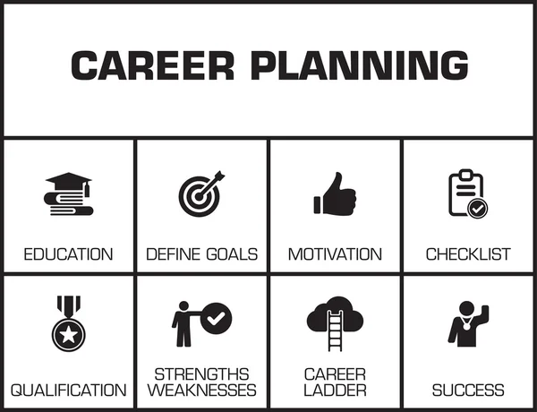 15,055,867 경력 계획 Vector Images | Depositphotos