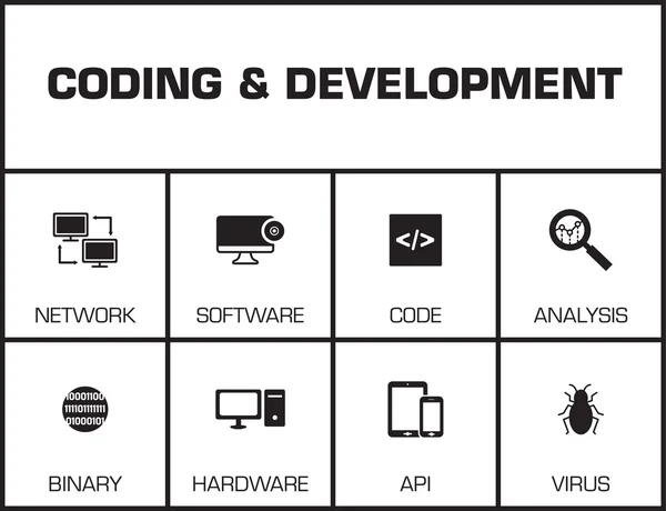 ᐈ Algorithm wallpaper stock vectors, Royalty Free computer algorithm ...