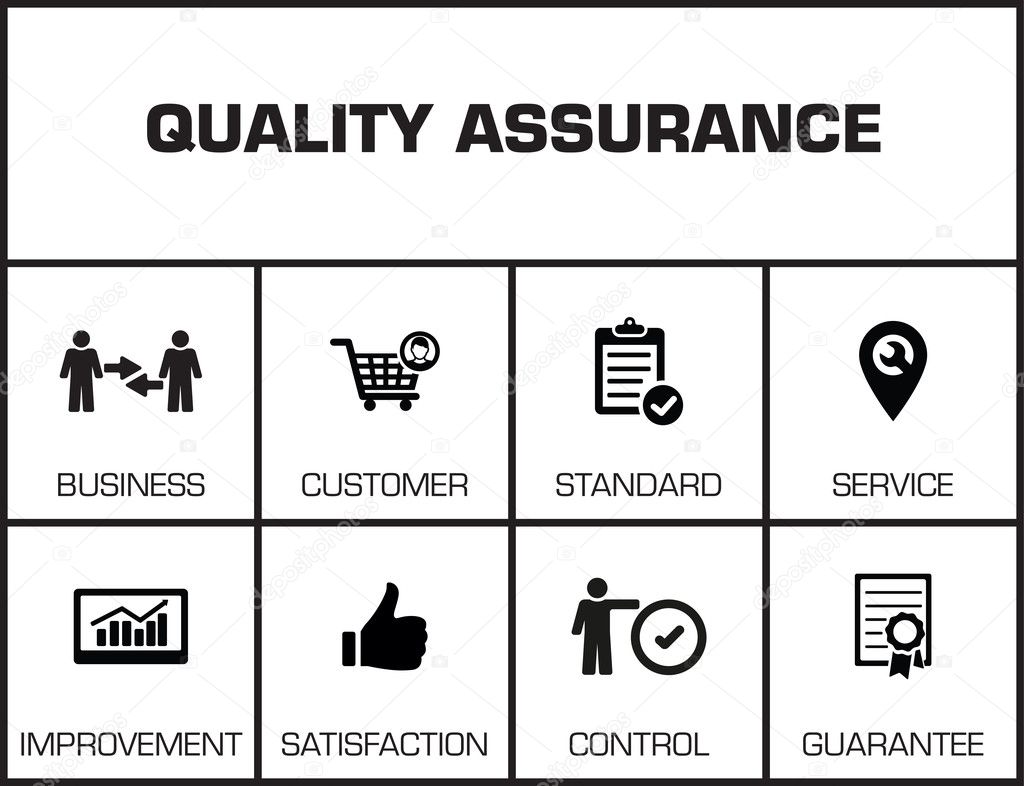 Quality Assurance. Chart Stock Vector Image by ©garagestock #128426886