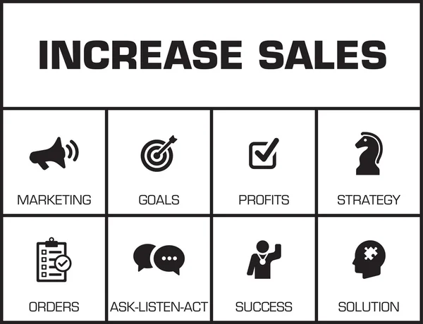 Sales cycle Stock Photos, Royalty Free Sales cycle Images | Depositphotos