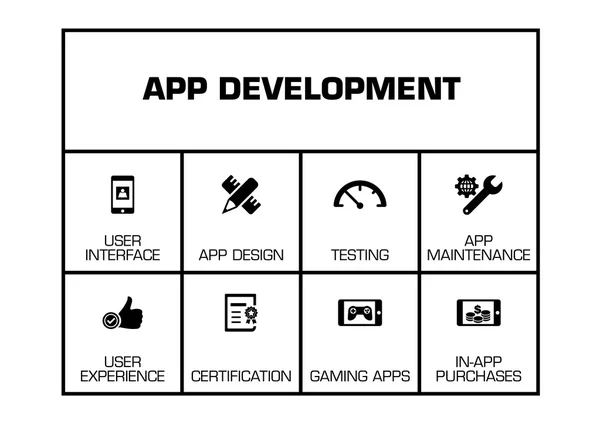 100,000 App development Vector Images | Depositphotos