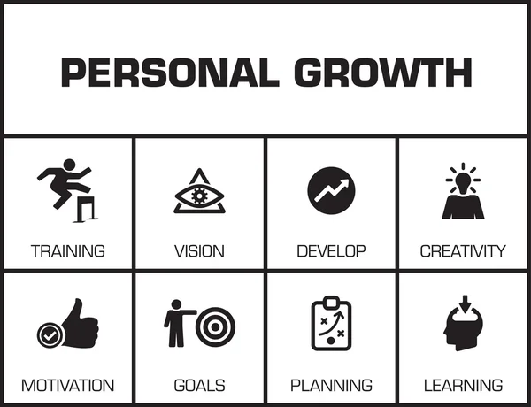 Personal growth icon Vector Art Stock Images | Depositphotos