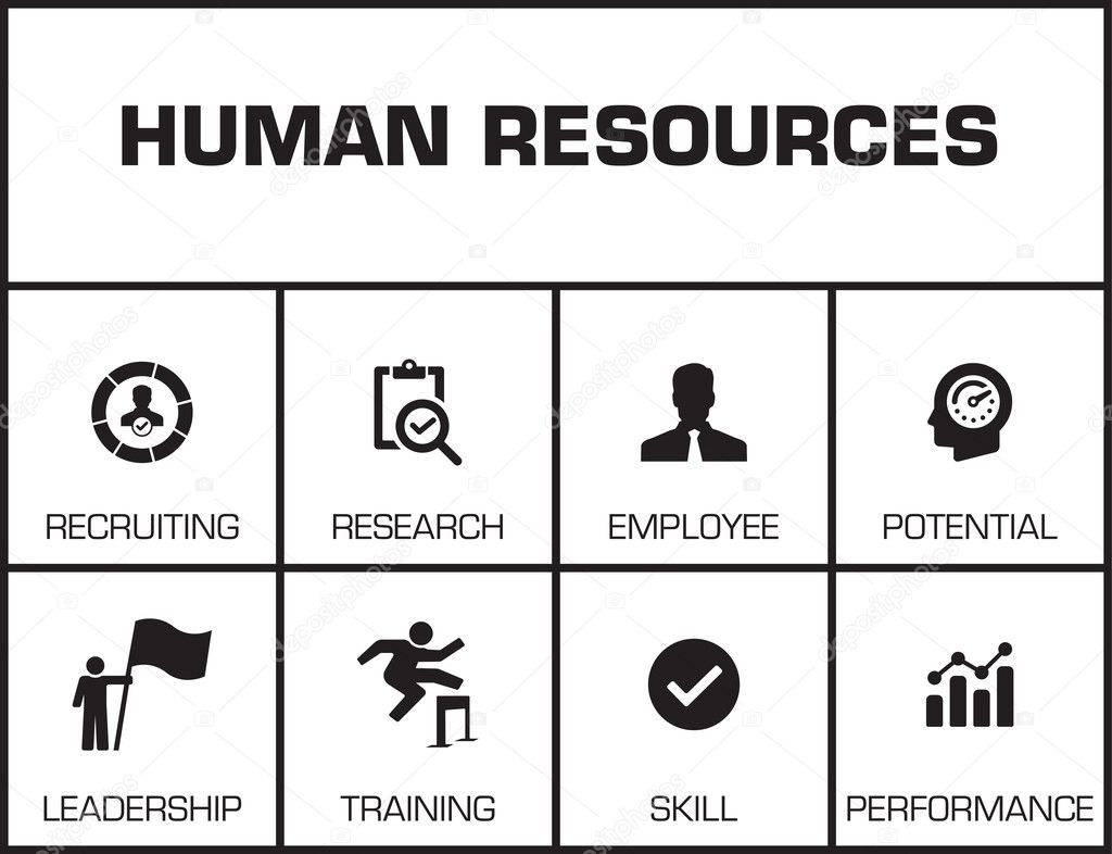 Human Resources. Chart Stock Vector Image by ©garagestock #128430236