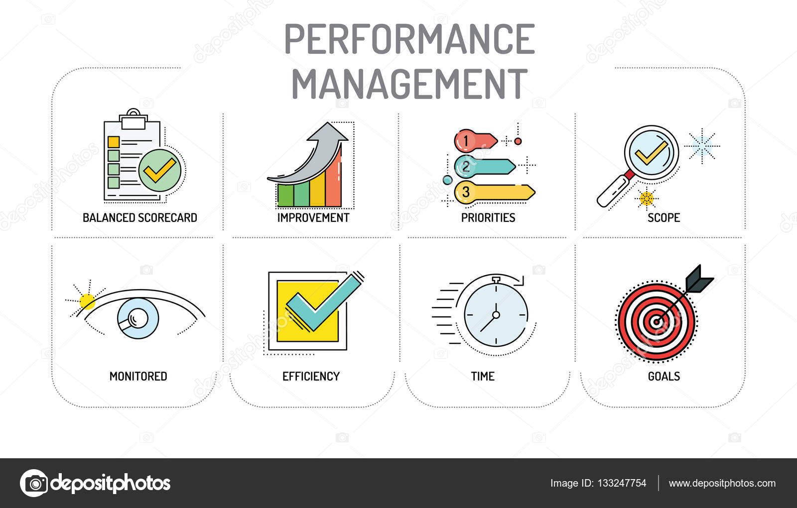 PERFORMANCE MANAGEMENT - Line icons Concept Stock Vector Image by ©garagestock #133247754